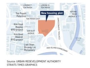Kim Keat Crest Toa Payoh: Feb 2026 HDB BTO Launch Updates